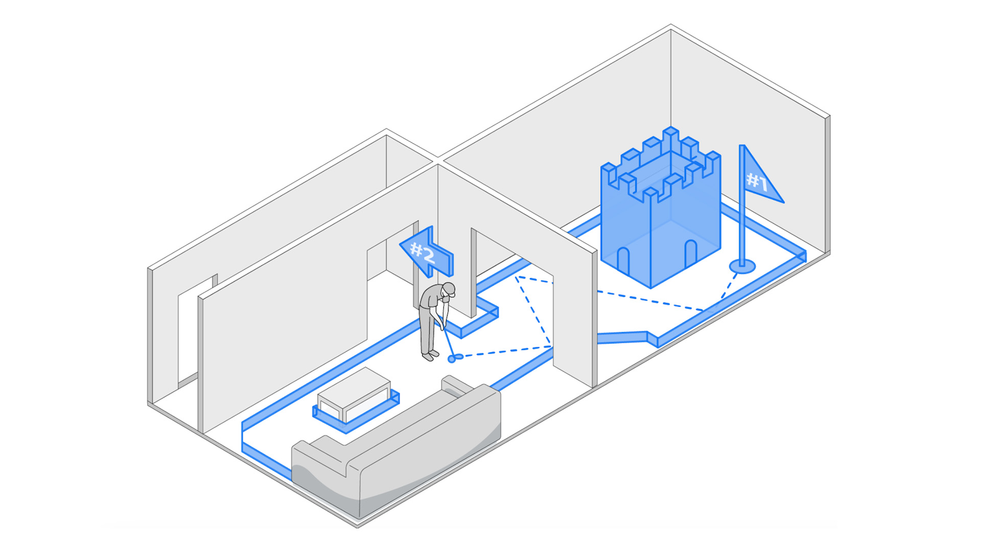 We have tried multi-room mixed reality on Quest 3 and it works really well