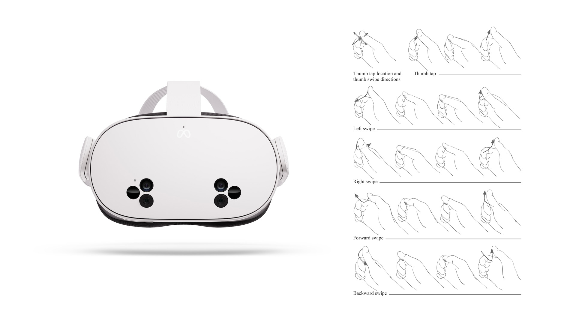 Meta Quest now supports microgestures - What does that mean?